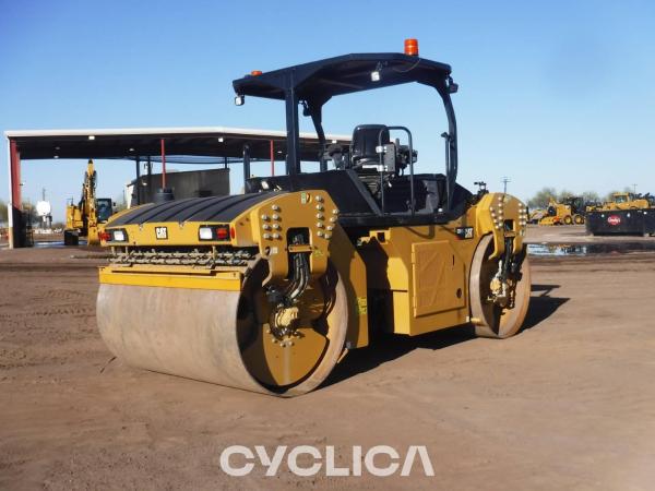 Compacteurs - Cyclica